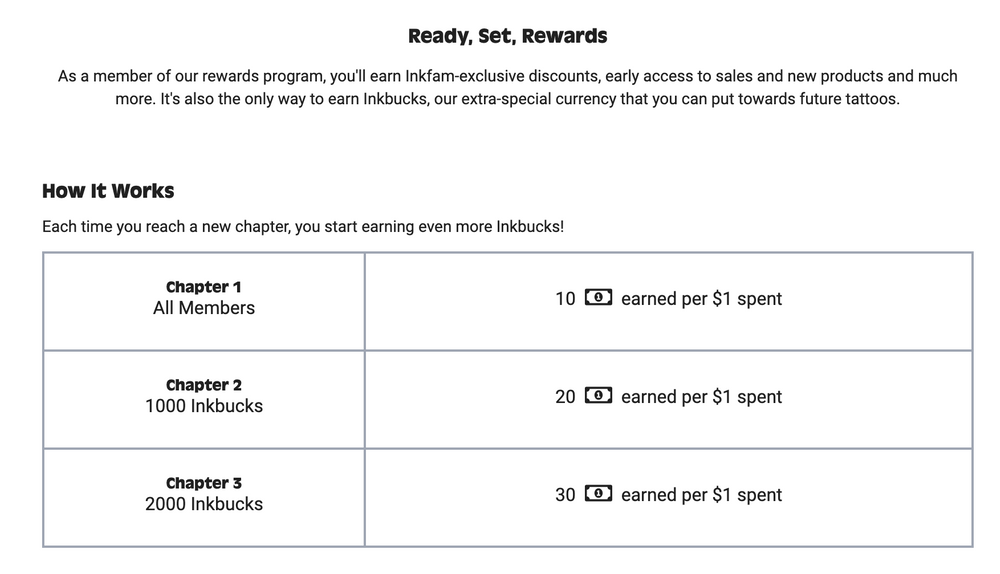 7 Outstanding Examples of VIP Programs