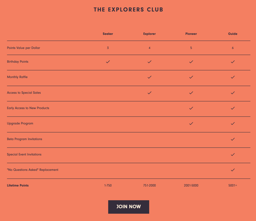 7 Outstanding Examples of VIP Programs