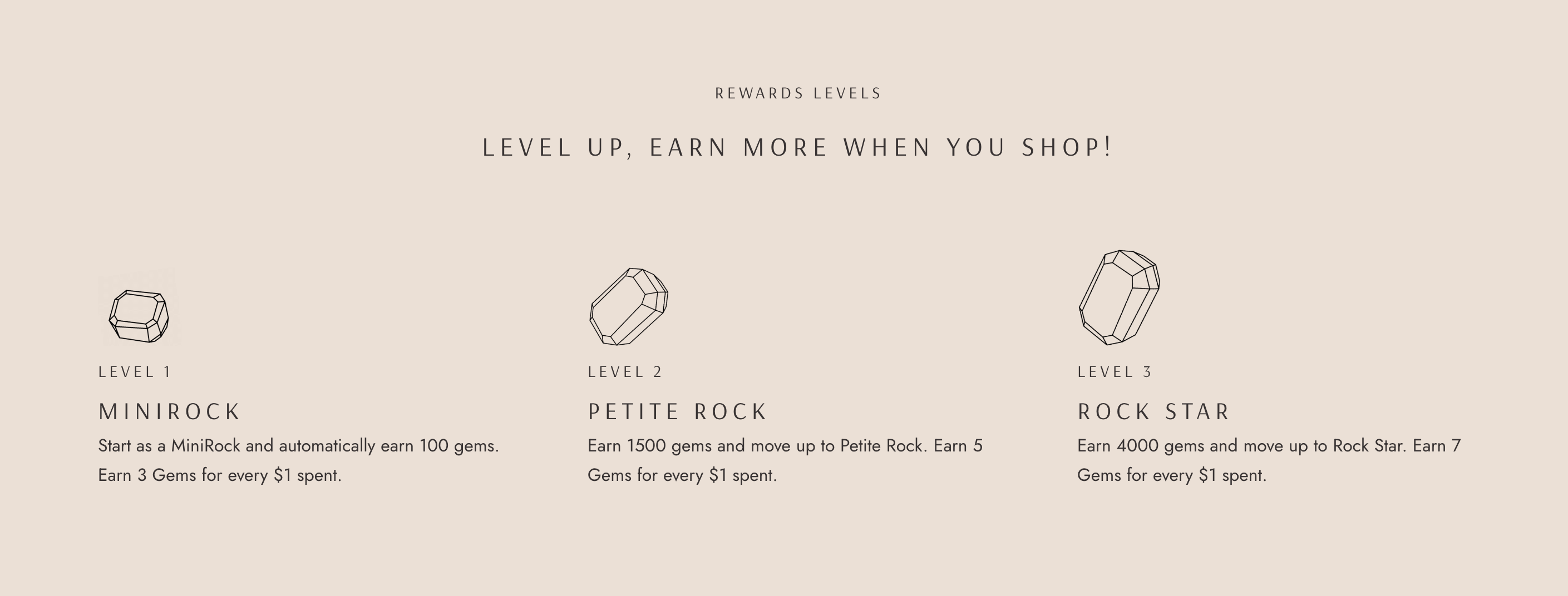 3 Key Secrets to VIP Membership Tier Names (+Examples)