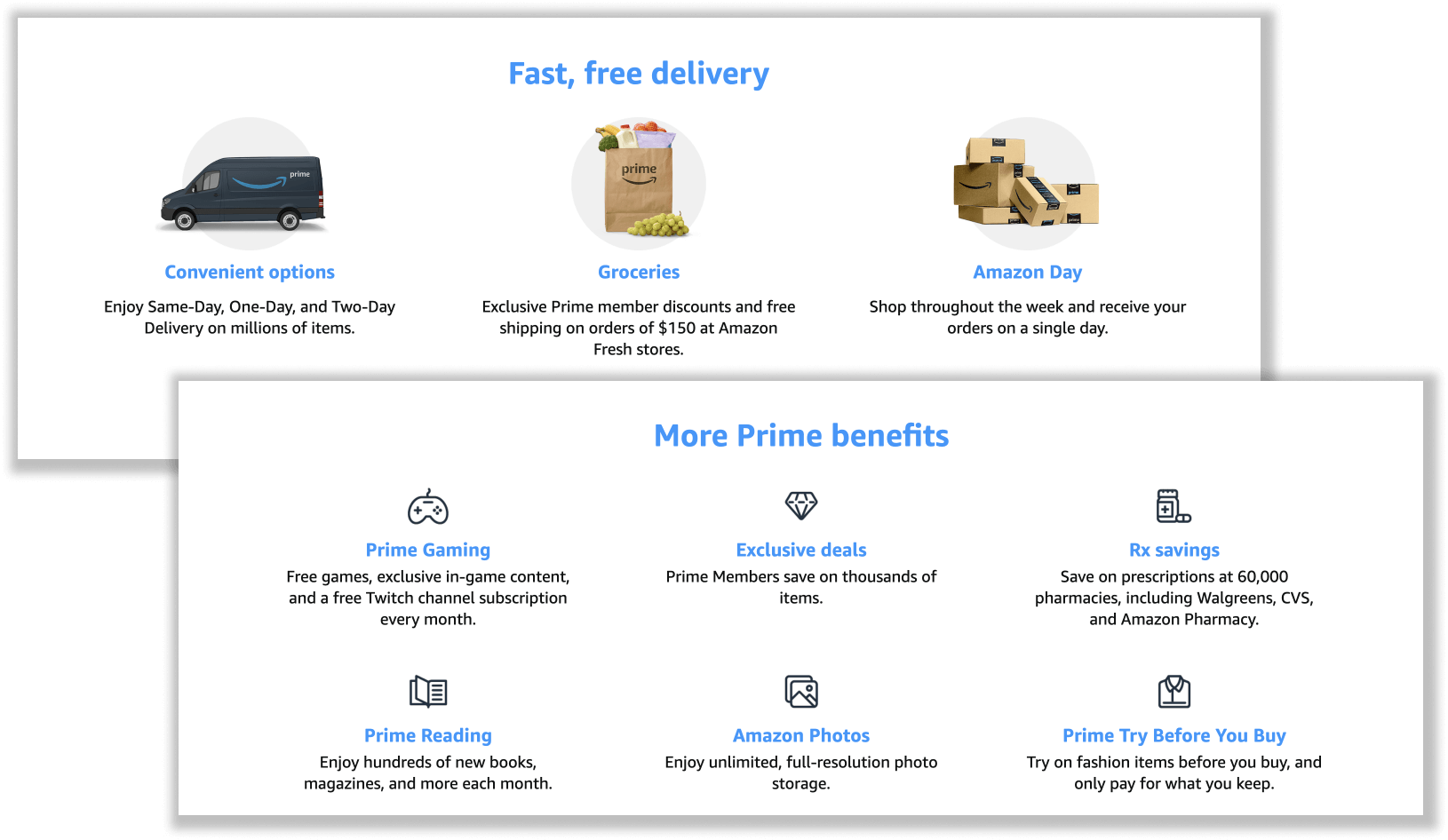 Rewards Case Study: Amazon Prime