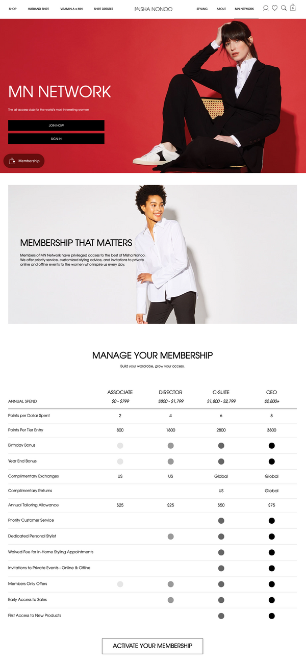 5 Examples of Experiential Rewards for Luxury Brands