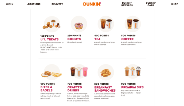 4 Loyalty Program Examples in Food and Beverage
