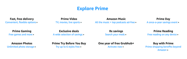 Rewards Case Study: Amazon Prime